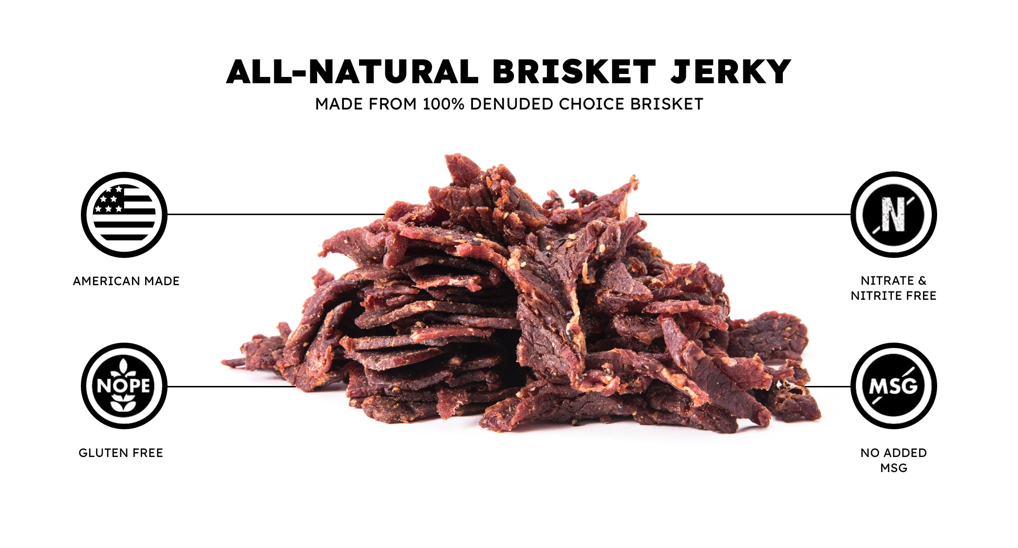 Bulk Beef Jerky - Strong American Snacks – BULK JERKY